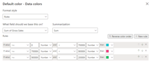 Conditional Format a line chart in Power BI
