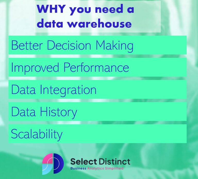 Why you need a data warehouse - Select Distinct Limited