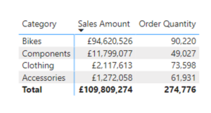 Show Values in Rows in Power BI - Select Distinct Limited