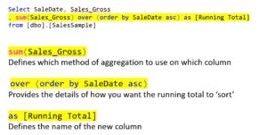How to Calculate Running Totals in SQL Server: Step by Step