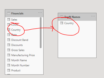Advanced Top N Filter Power BI - Select Distinct Limited