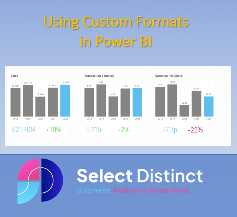 How to use Custom Formats in Power BI - Select Distinct Limited