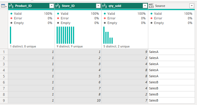 How to Append Data in Power Query: A Step-by-Step Guide