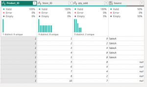 How to Append Data in Power Query: A Step-by-Step Guide